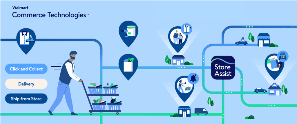 Co-op teams up with Walmart Commerce Technologies to further support ...